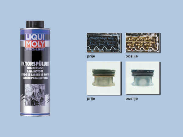 Aditiv za čišćenje sustava goriva | LIQUI-MOLY